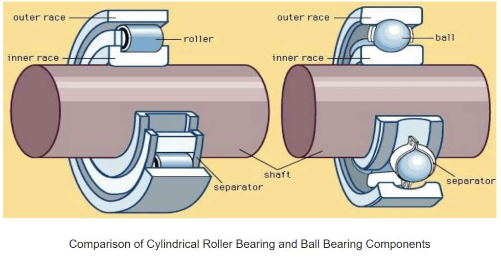 Gantry Systems : The best Guide to Understanding and Implementing ...